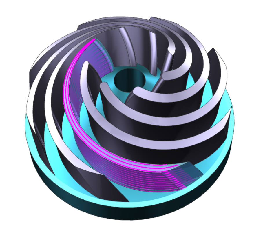 Additive Track Build Eases Programming of Parts with Consistent ...